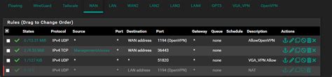 Cannot Connect To Lan Devices From Wireguard Vpn Netgate Forum
