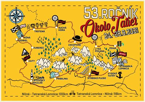 Okolo Tatier Visit Tatry