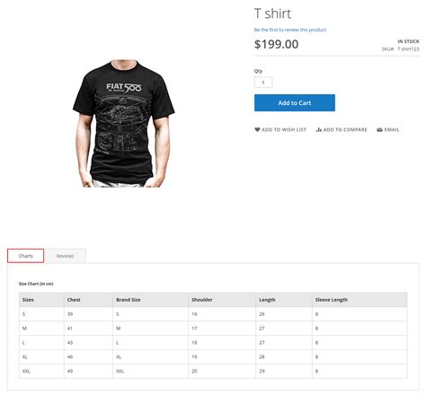 Magento Product Attributes Table Attribute Set Grid View