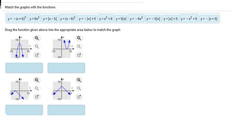 solved match the graphs with the functions y x 6 2 y 6x2