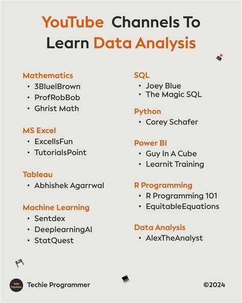 somnath das on linkedin datascience youtubelearning careerdevelopment machinelearning python…