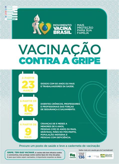 Campanha de Vacinação contra Influenza Gripe começa nesta segunda feira