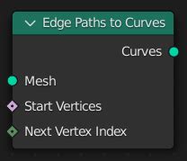 Edge Paths to Curves Node Blender几何节点参考手册