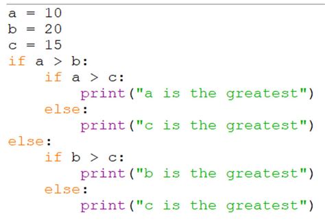 மலைப்பாம்பு மொழி 11 வாழ்க்கை தருவது எப்படி கிழக்கு டுடே