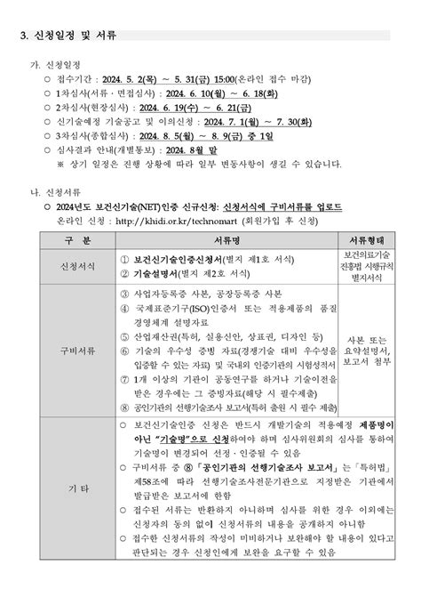 2024년도 제2차 보건신기술net 인증기술 신청 및 인증기간 연장신청 접수 공고~531금 1500