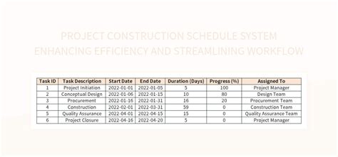 Efficient System Engineering Construction Schedule Sheet For Streamlined Project Implementation