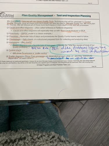Картки Testing life cycle Quizlet