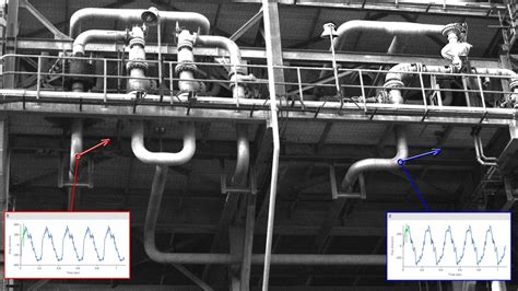 Motion Amplification Service Jeddah