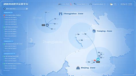 dashboard event broadcasting data visualization behance