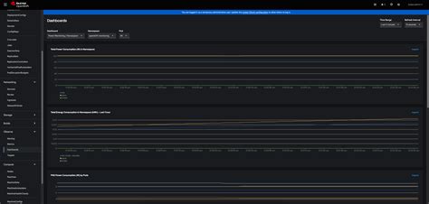Kepler Community Operator On OpenShift Kepler