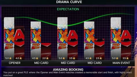 How To Put On Amazing Shows In WWE 2K23 MyGM