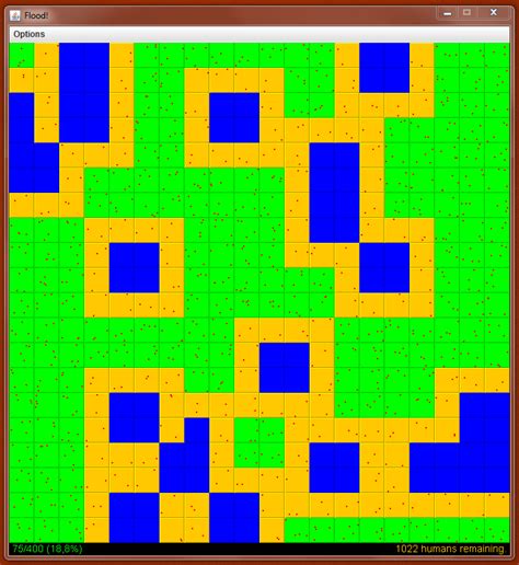 GitHub Bernardosulzbach Flood A Minimalistic D Game In Java
