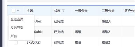 表格的rowselection怎么去掉默认选项 · Issue 7295 · Ant Designant Design · Github