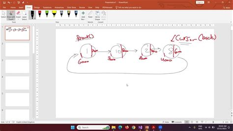 Ds Circular Circularly Linked List Youtube