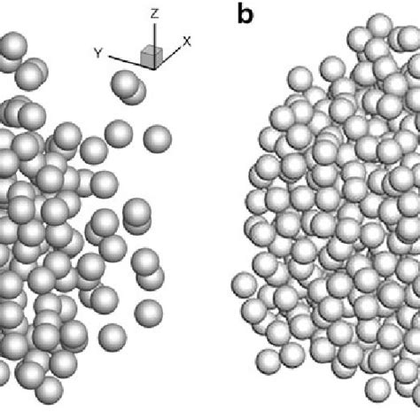 PDF Physics Guided Deep Learning For Drag Force Prediction In Dense Fluid Particulate Systems