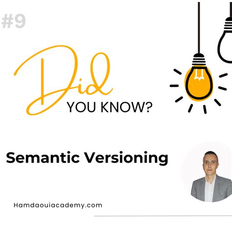 Post From Hamdaoui Wassim