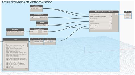 Add Shared Parameter To Project Revit Dynamo