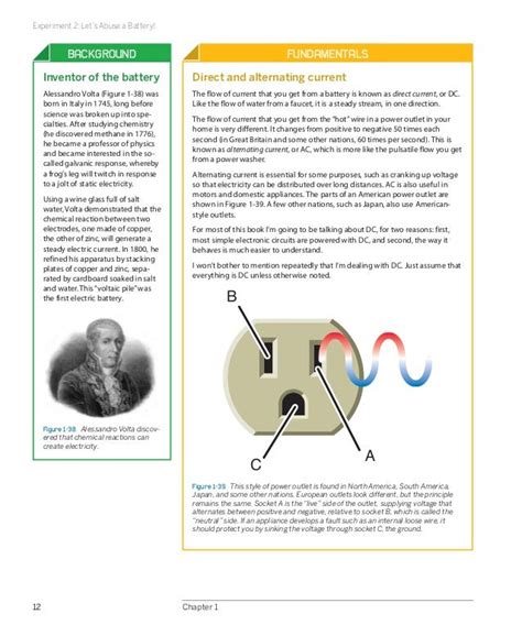 Charles Platt Make Electronics