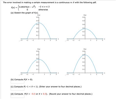solved the error involved in making a certain measurement is