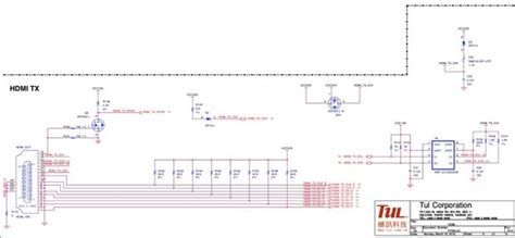 Pynq Z2 Dev Board Python Productivity For Zynq® Review Element14 Community