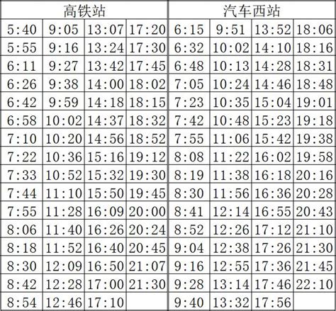 市区公交线路k4路、k14路发车时刻调整澎湃号·政务澎湃新闻 The Paper