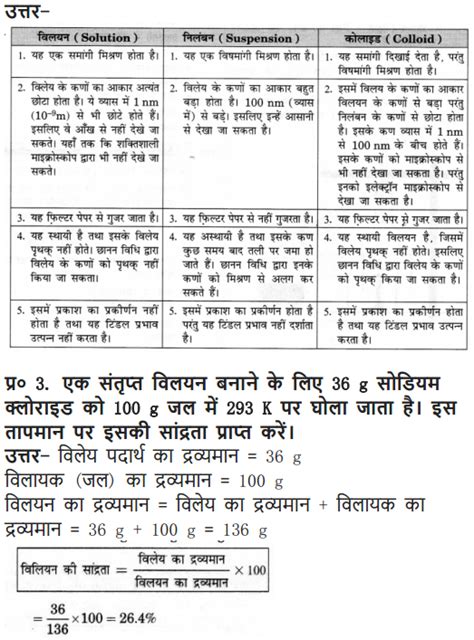 NCERT Solutions For Class 9 Science Chapter 2 Is Matter Around Us Pure