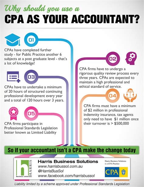 Why Should You Use A CPA As Your Accountant Infographic Design Infographic Study