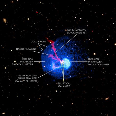 Chandra Catches Extraordinary Slingshot During Titanic Space Collision