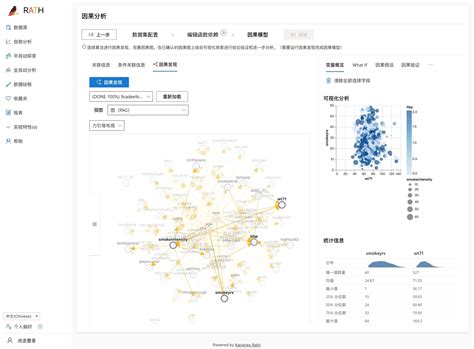 what if 分析与智能文本模式发现 kanaries