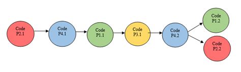 Solved Can You Solve This In A Paper Write A