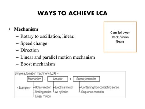 Low Cost Automation