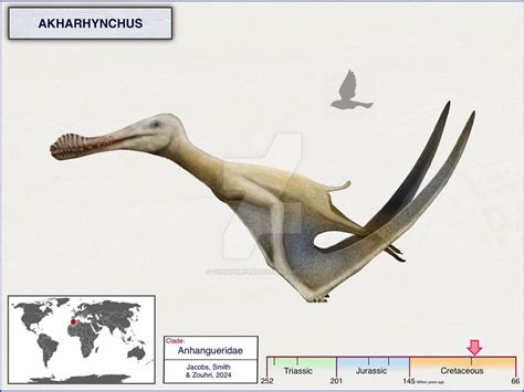 Akharhynchus Dinopedia Fandom