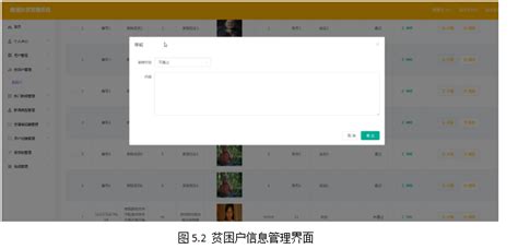 基于springboot实现精准扶贫管理系统项目【项目源码 论文说明】计算机毕业设计 springboot项目周进展 csdn博客