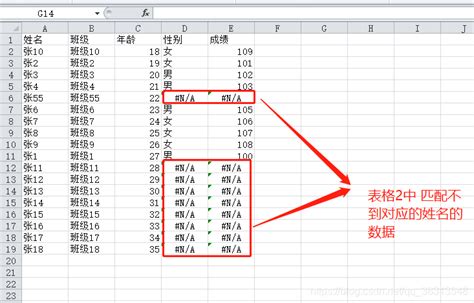 【excel】根据两个表中指定列合并两个表中相同的内容。两个excel表格如何根据某列相同值添加一列值 Csdn博客