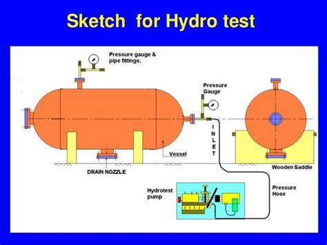 Diagram Piping Hydrotest Diagram Mydiagramonline