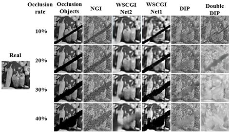 A W Shaped Self Supervised Computational Ghost Imaging Restoration Method For Occluded Targets