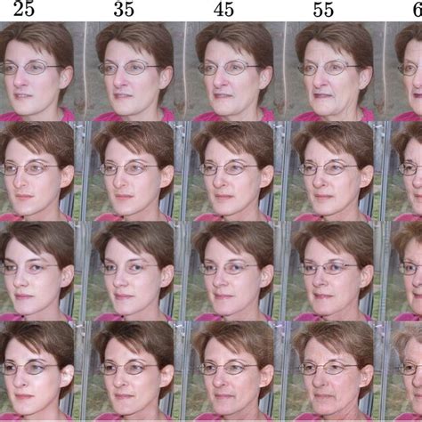 Comparison Of Age Converted Images On Ffhq Download Scientific Diagram