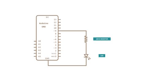 Prj Fading A Led — Arduino And Esp32