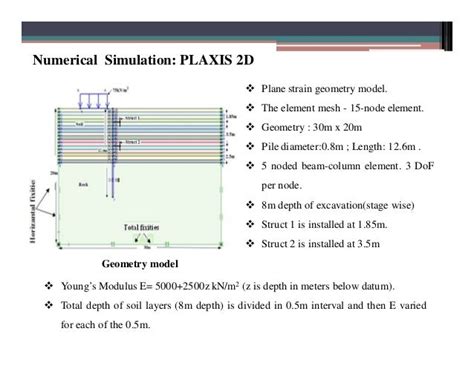 How To Model A Pile In Plaxis 2d Bopqesnet