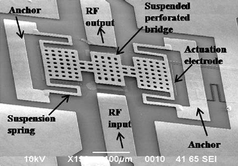 Rf Mems Ohmic Switch After Plasma Ashing Download Scientific Diagram