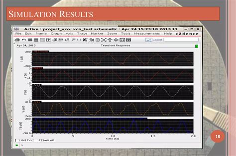 Design And Analysis Of Voltage Controlled Oscillator Pptx