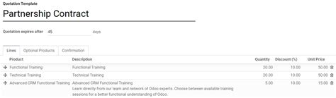 Quotation Marks How To Use Them Correctly India Dictionary