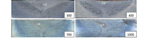 Macrostructure Of Cross Section Of Friction Stir Welded Joint Download Scientific Diagram
