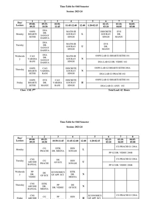 Cse Class Wise Tt Pdf