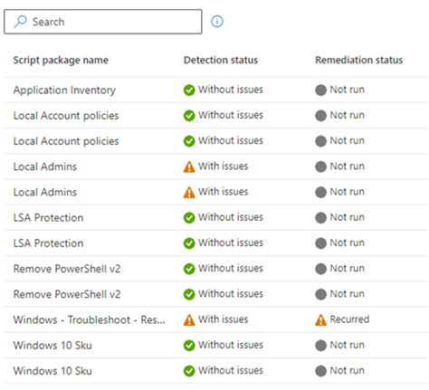 remediation on demand script resetwindowsupdate ccmexec