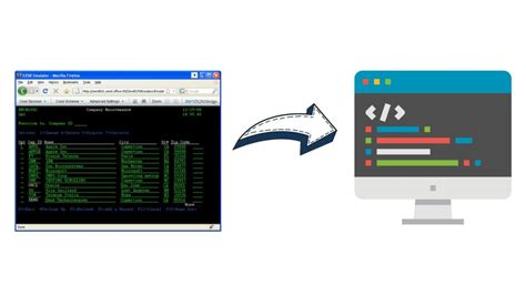 DevOps en IBM i AS400 8 consejos para una implementación exitosa