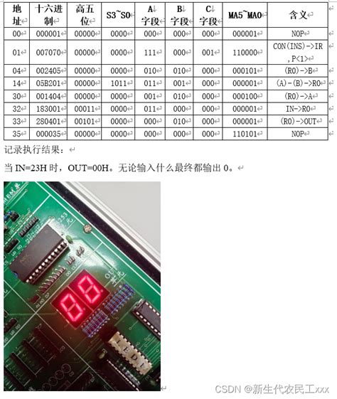 计算机组成原理课程设计：运算器、微程序控制器、两个数大小比较 计组两个数比较大小微程序 csdn博客