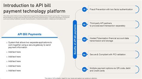 Introduction To API Bill Payment Technology Platform Deployment Of Banking Omnichannel PPT Template