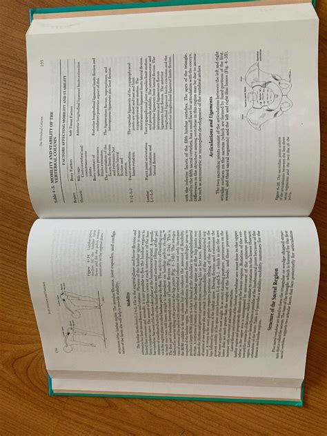 Joint Structure And Function A Comprehensive Analysis Second Edition