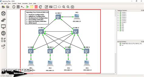 How To Configure Spanning Tree On Switch GNS Guide